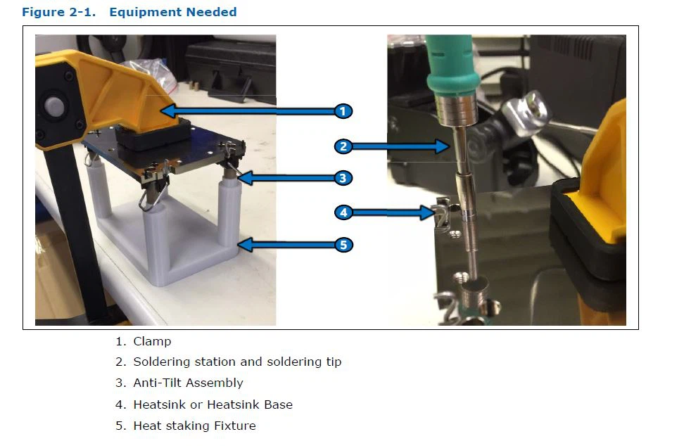 Intel Whitley/Cedar Island Anti-Tilt Heat Staking Guidance